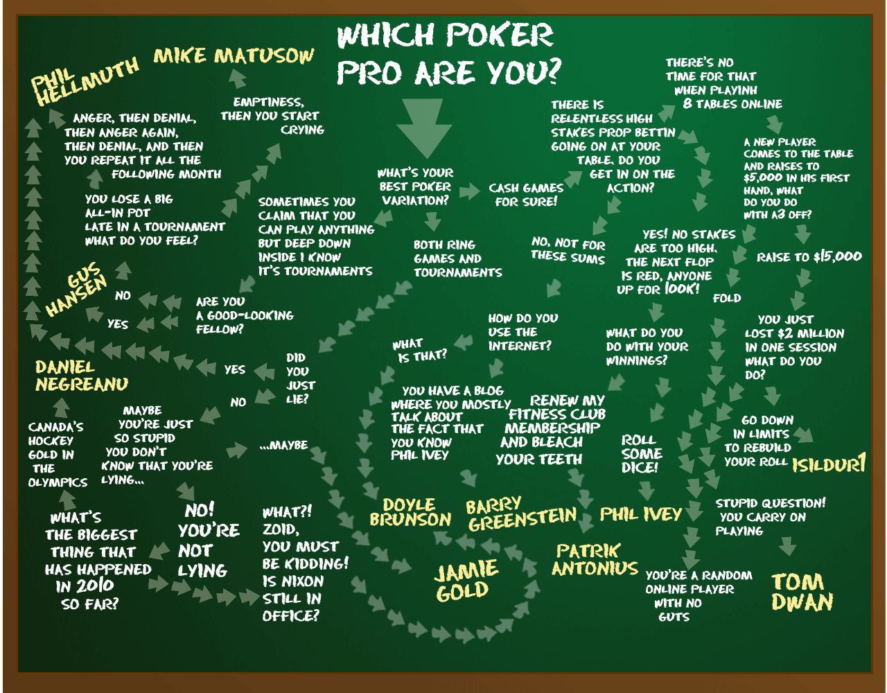 decision-tree-full-pt2